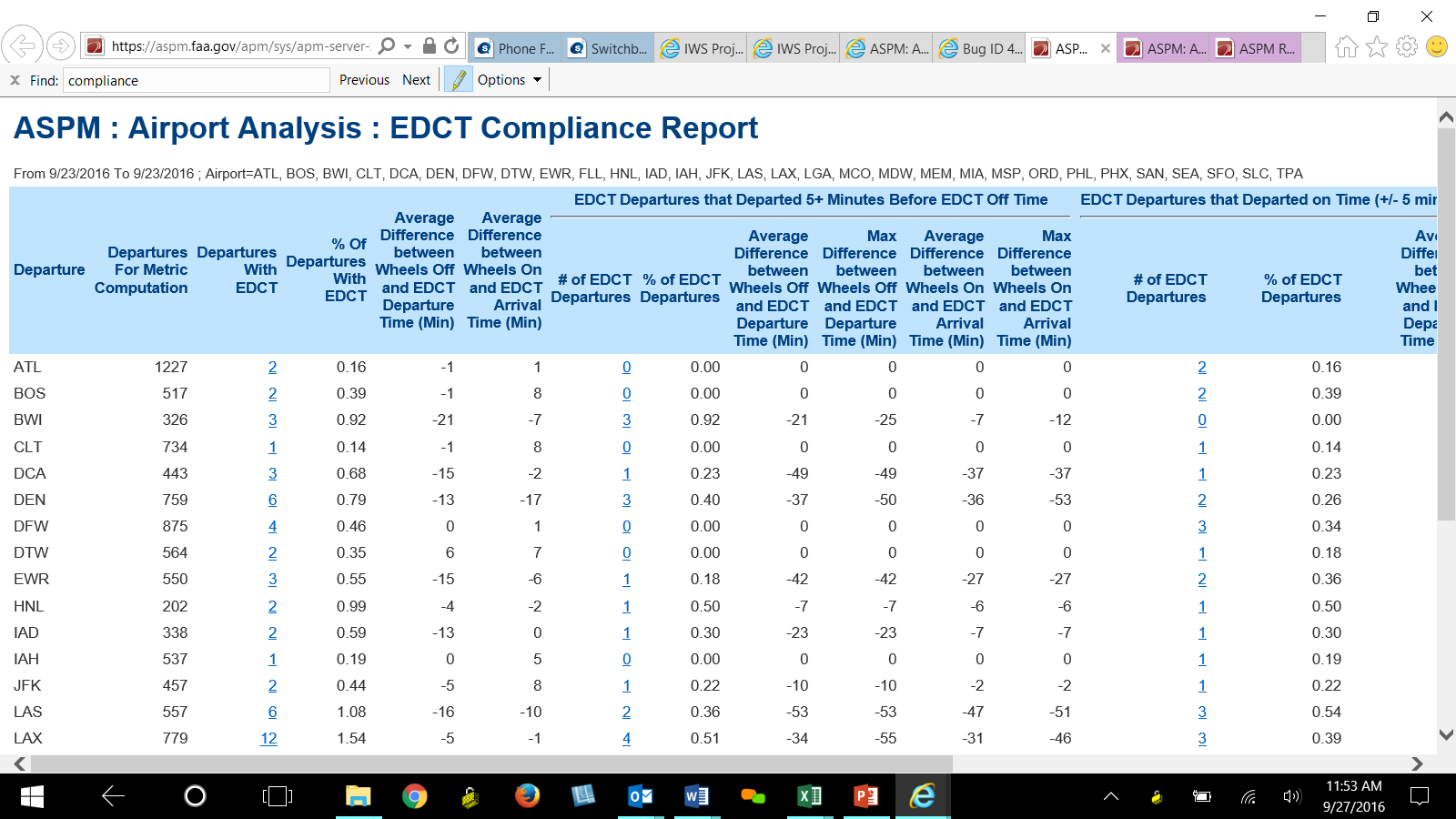 File:ASPM EDCTCompliance deps.png - ASPMHelp